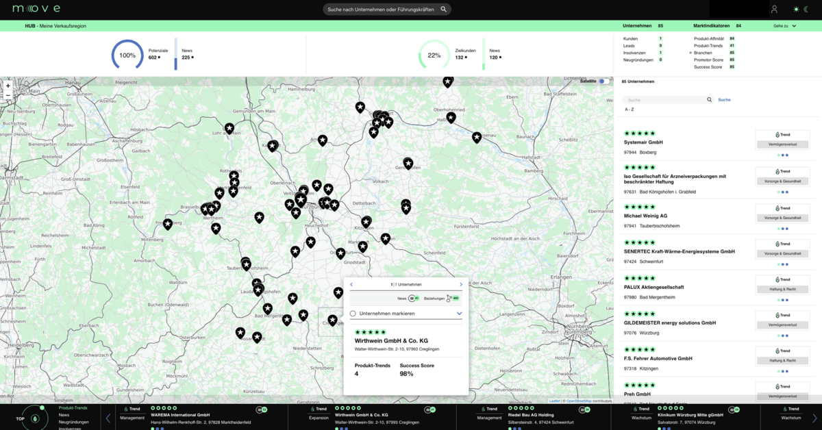 axeed AG baut KI-basierte Vertriebslösung „move“ weiter aus ...