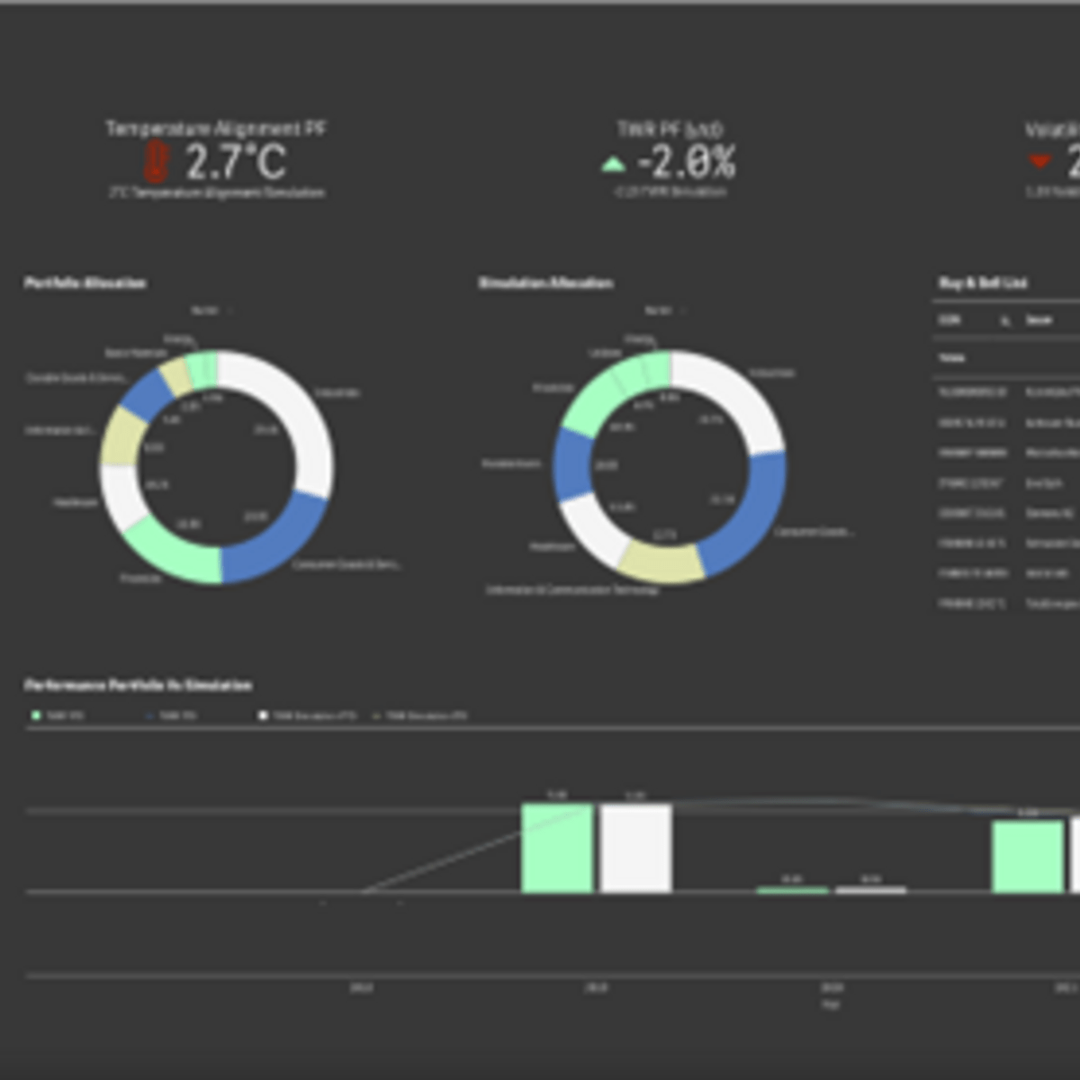axeed AG mit Klima-Softwarelösung | Presseportal-schweiz.ch