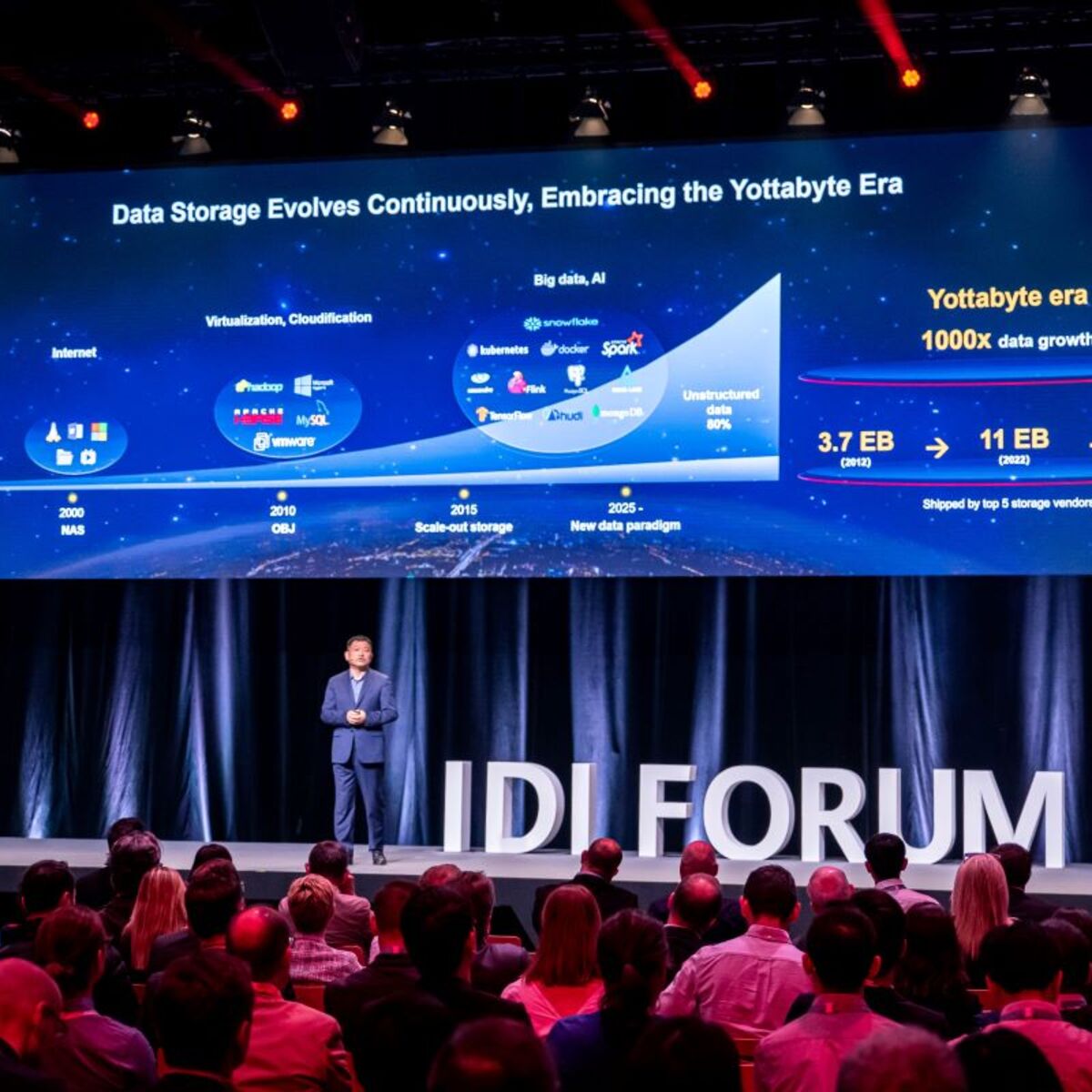 Ausfallsicherheit: Huawei präsentiert Wege zur Weiterentwicklung der ...